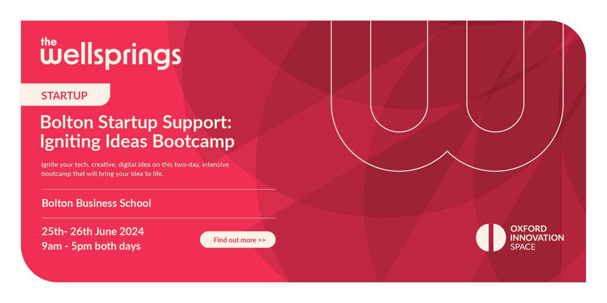 Bootcamp: Igniting Ideas - The Wellsprings